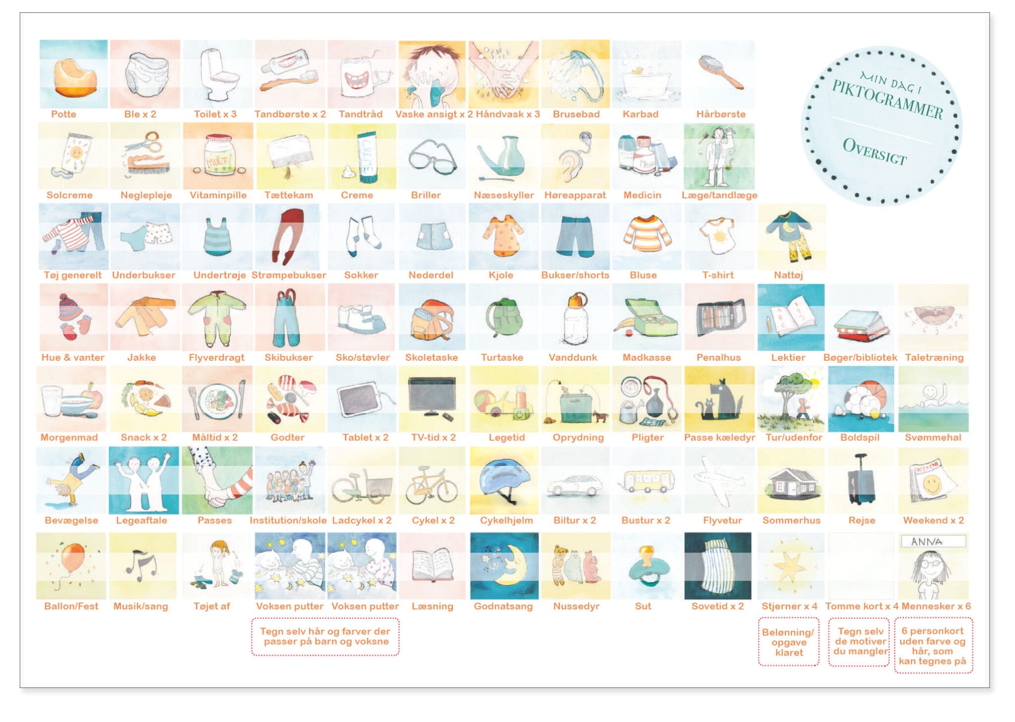 Min dag i piktogrammer